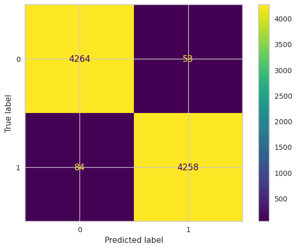 Performance and data visualization examples — PyRBP 0.1.0 documentation
